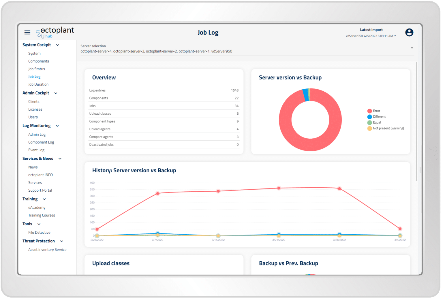 Octoplant AMDT - B2C Engineering
